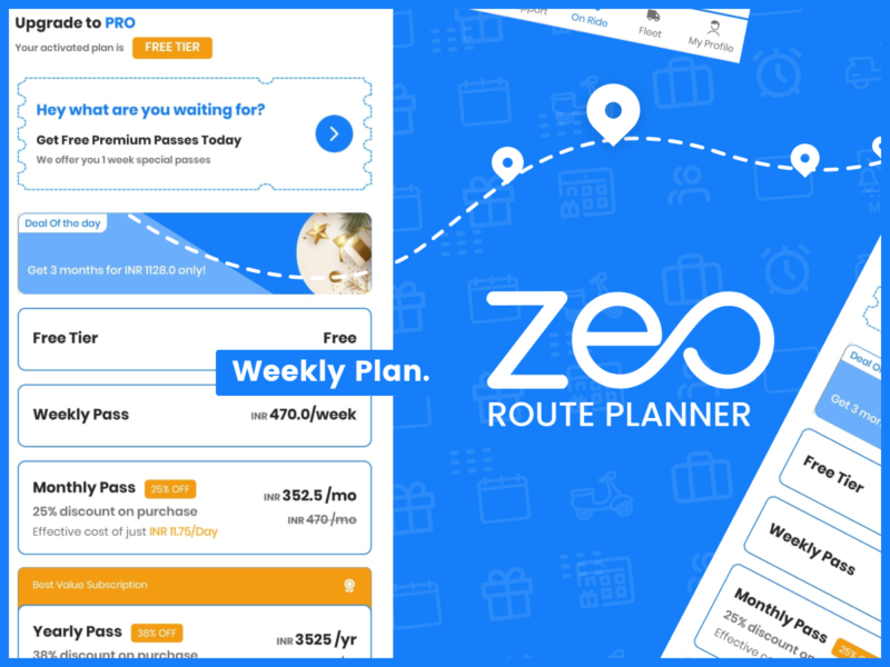 Zeo’s Weekly Subscription and its Benefits